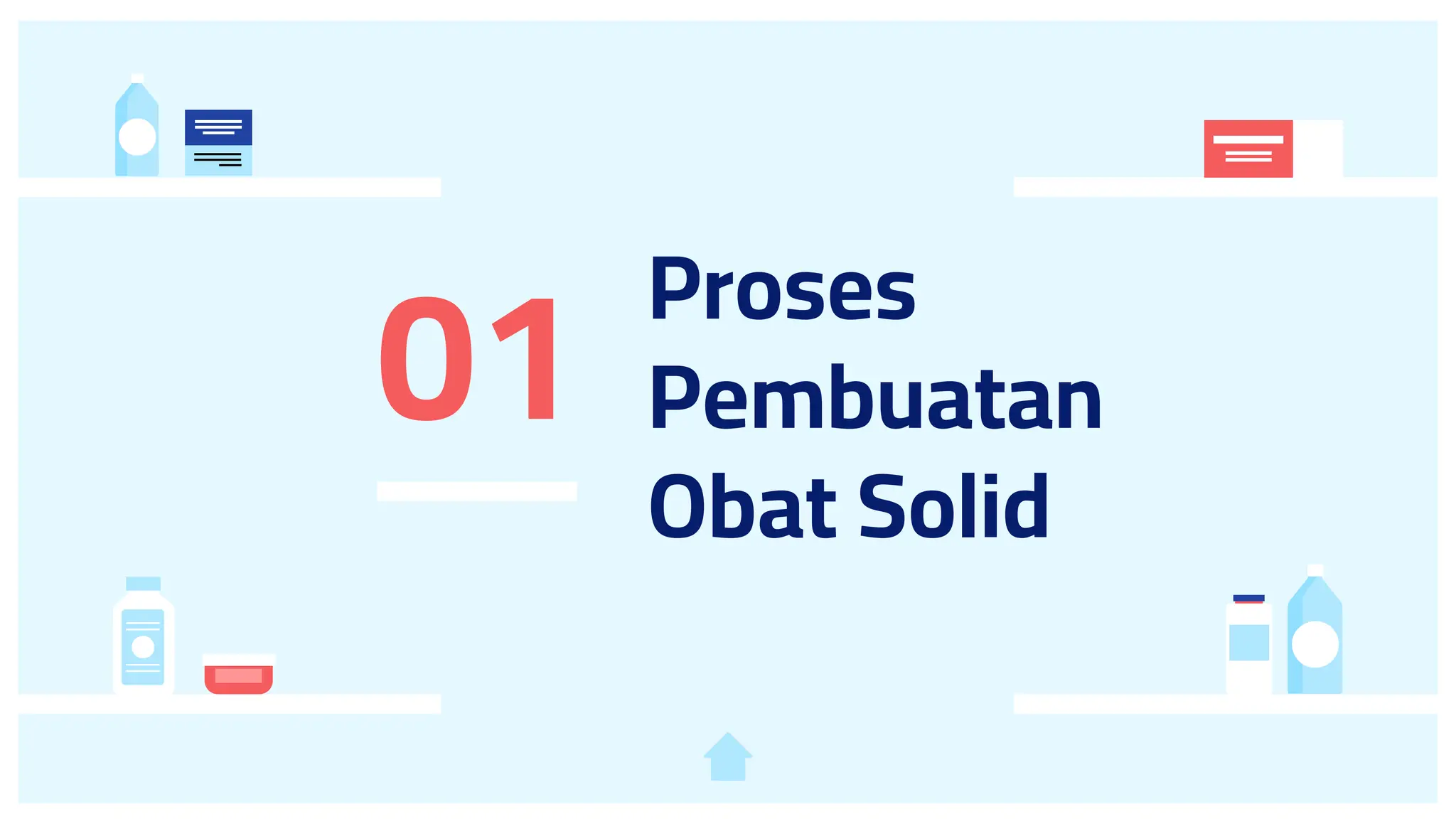 Pembuatan Obat Solid dan Semisolid.pptx