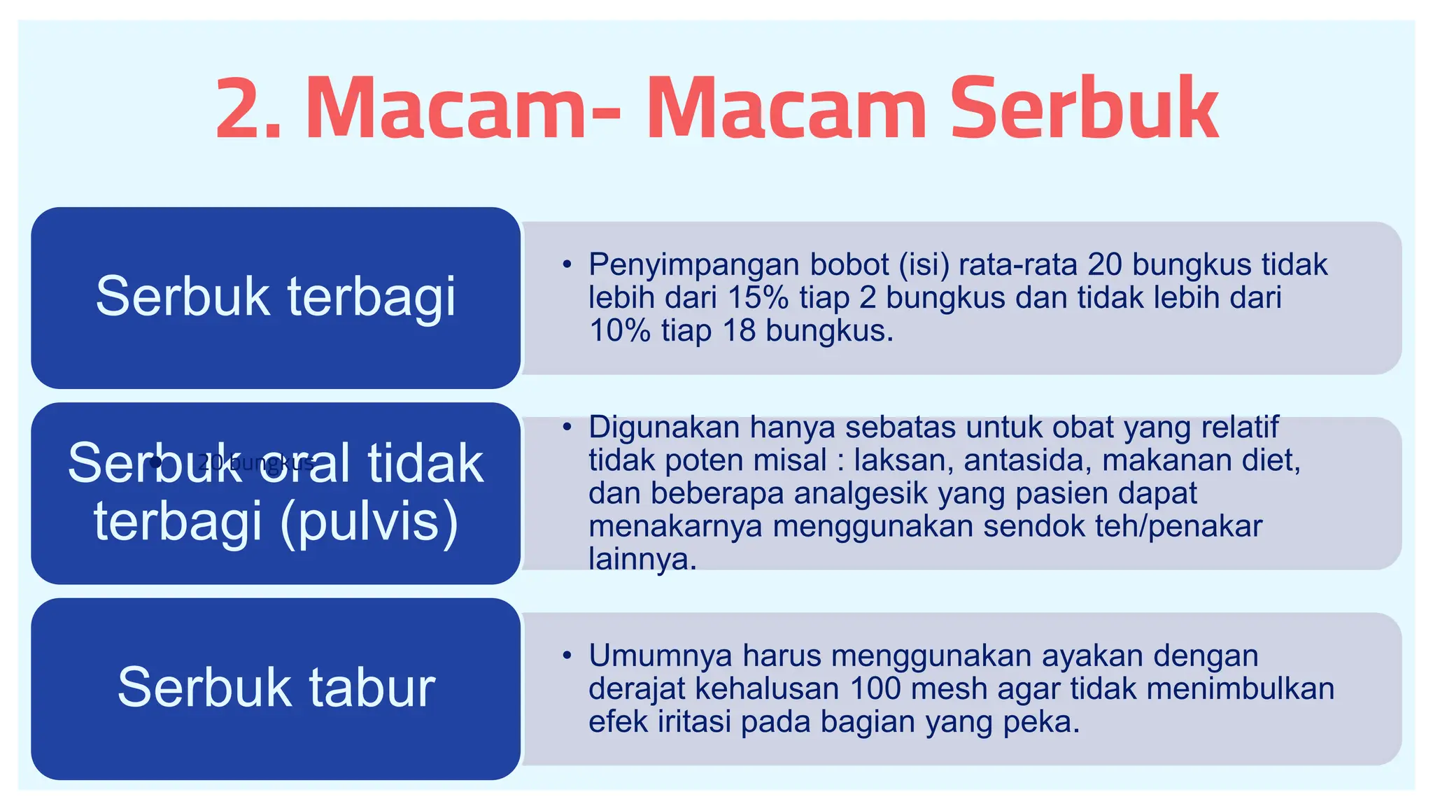Pembuatan Obat Solid dan Semisolid.pptx