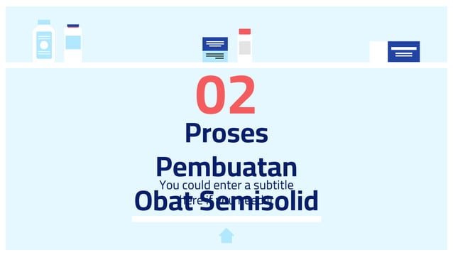 Pembuatan Obat Solid dan Semisolid.pptx