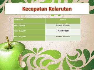 Pembuatan serbuk sari buah apel | PPT