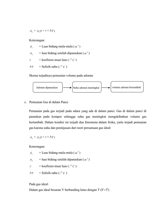 Pembuatan skema es puter | PDF