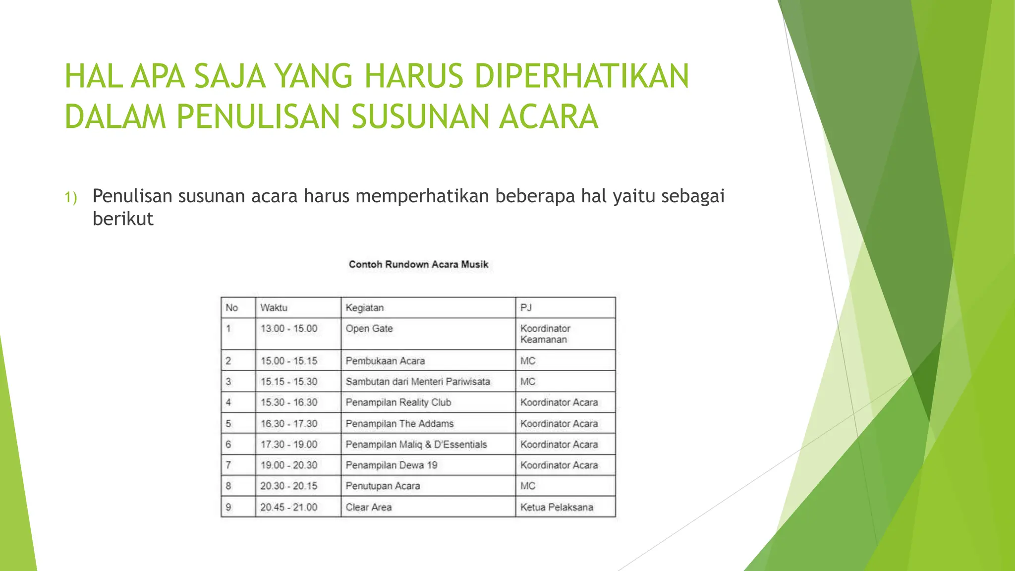 PEMBUATAN SUSUNAN ACARA KEGIATAN.pptx