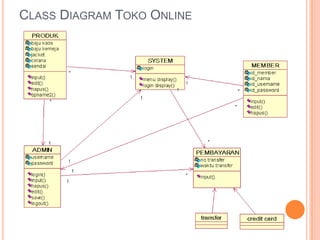 Pembuatan uml pada toko belanja online | PPTX
