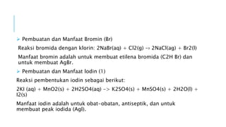 Pembuatan unsur unsur halogen.pptx