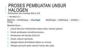 Pembuatan unsur unsur halogen.pptx