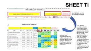 Pembugaran Cocostar JPN.pptx