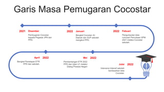 Pembugaran Cocostar JPN.pptx