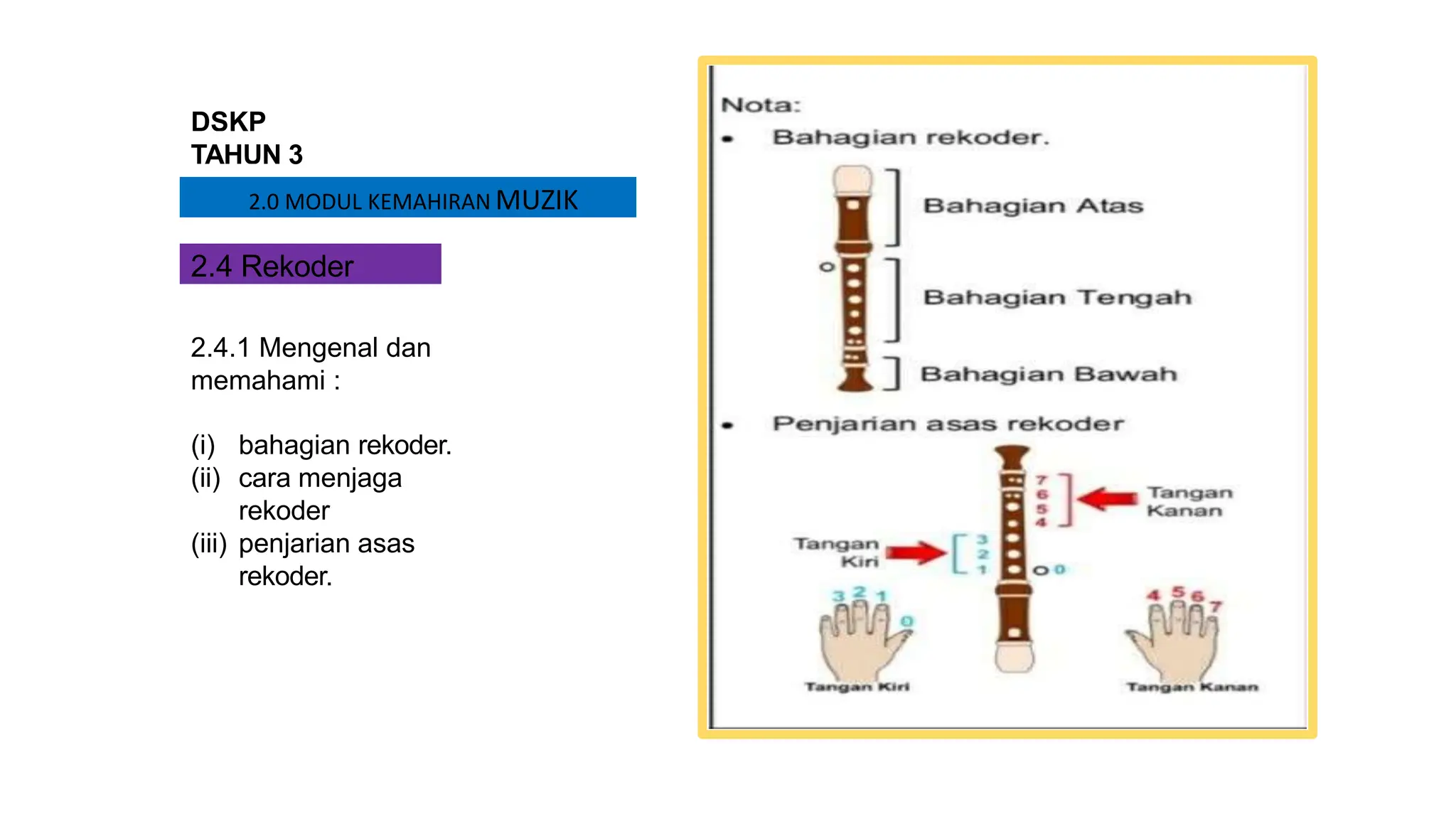 PEMBUGARAN DSKP DAN PBD PENDIDIKAN MUZIK 2021-converted.pptx