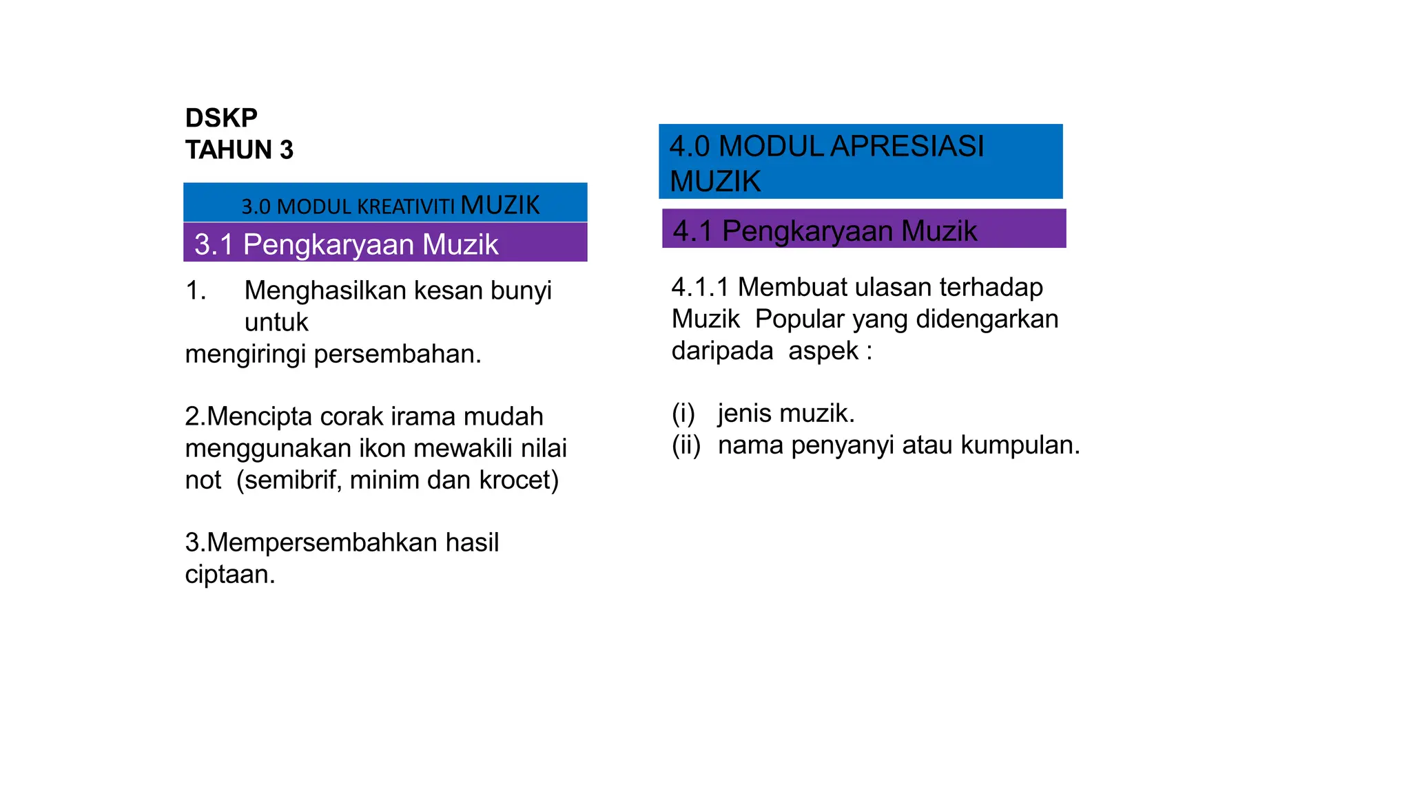 PEMBUGARAN DSKP DAN PBD PENDIDIKAN MUZIK 2021-converted.pptx