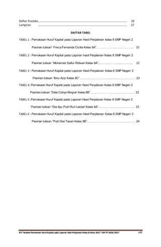 Pembuka ANALISIS PENGGNAAN HURUF KAPITAL PADA HASIL LAPORAN PERJALANAN KELAS 8 TP 2016/2017 SMP ...