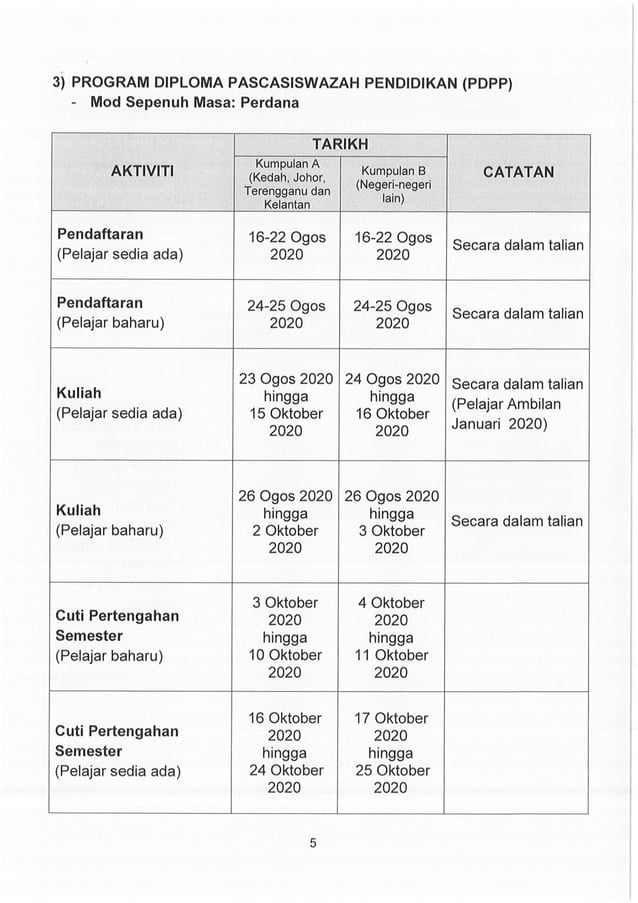 Pembukaan semula ipg kpm semasa dan selepas pkpp 001 (2020 ...