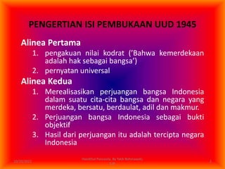PEMBUKAAN UUD 1945.pptx