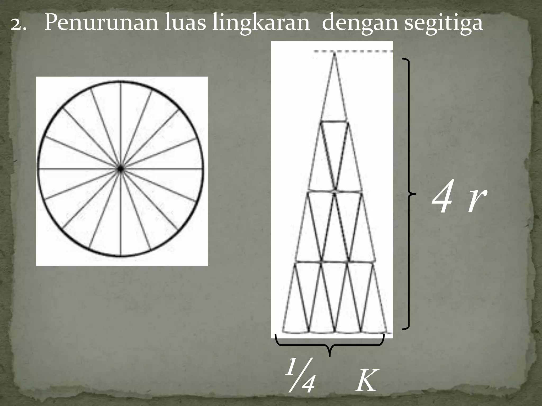 Pembuktian rumus-luas-lingkaran | PPT