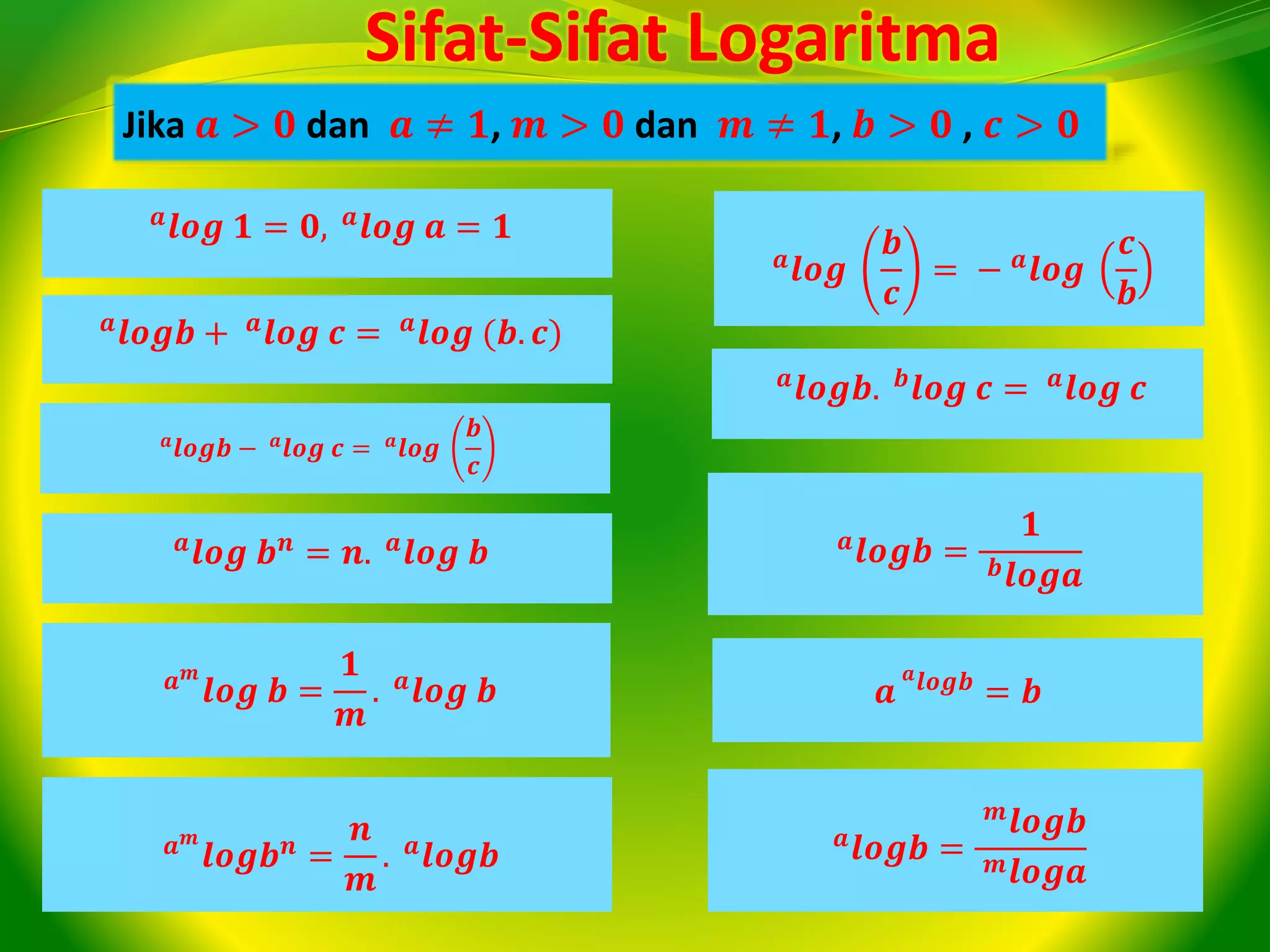 Pembuktian sifat sifat logaritma | PPTX