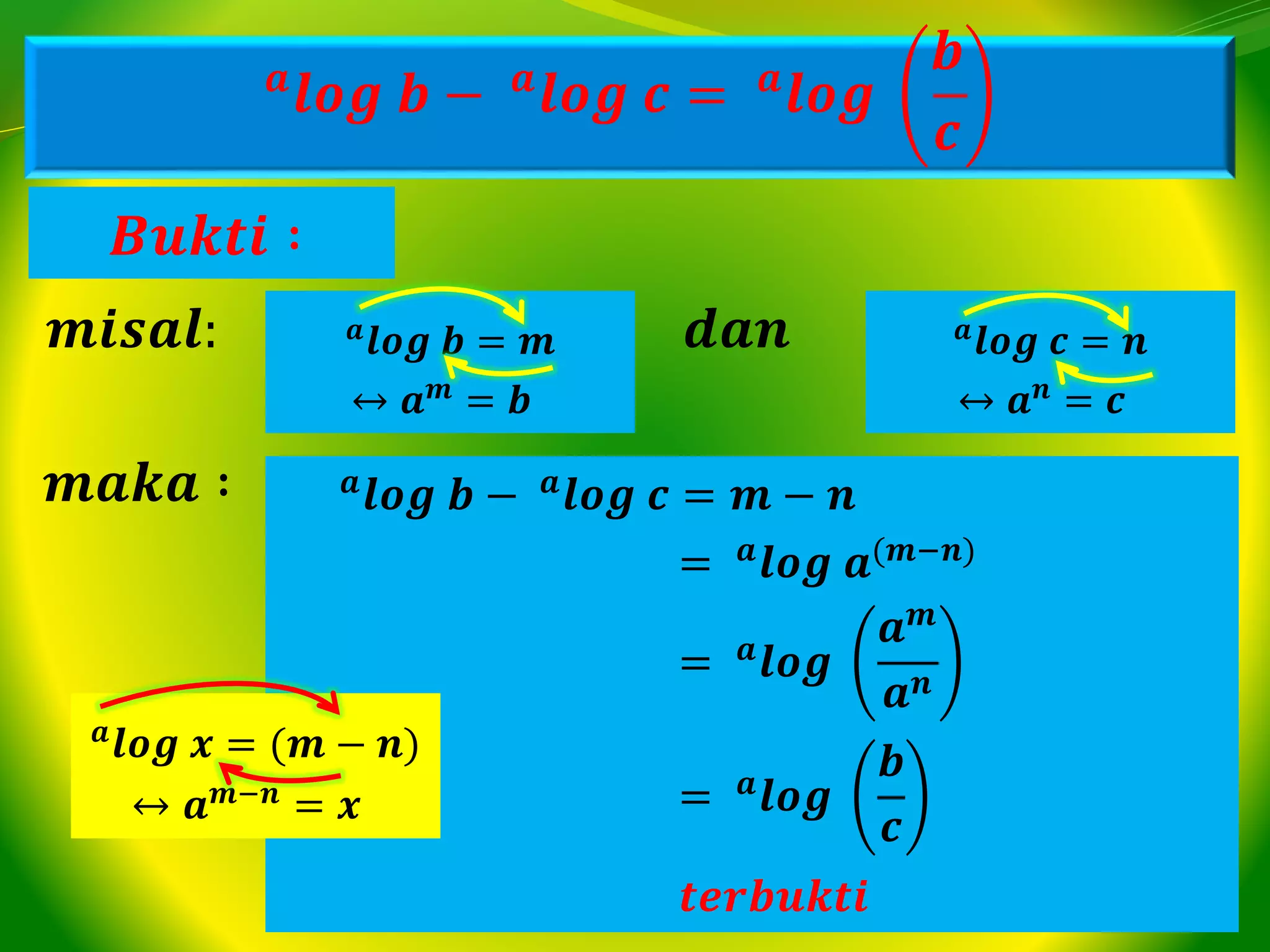Pembuktian sifat sifat logaritma | PPTX