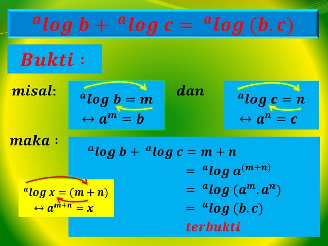 Pembuktian sifat sifat logaritma | PPTX