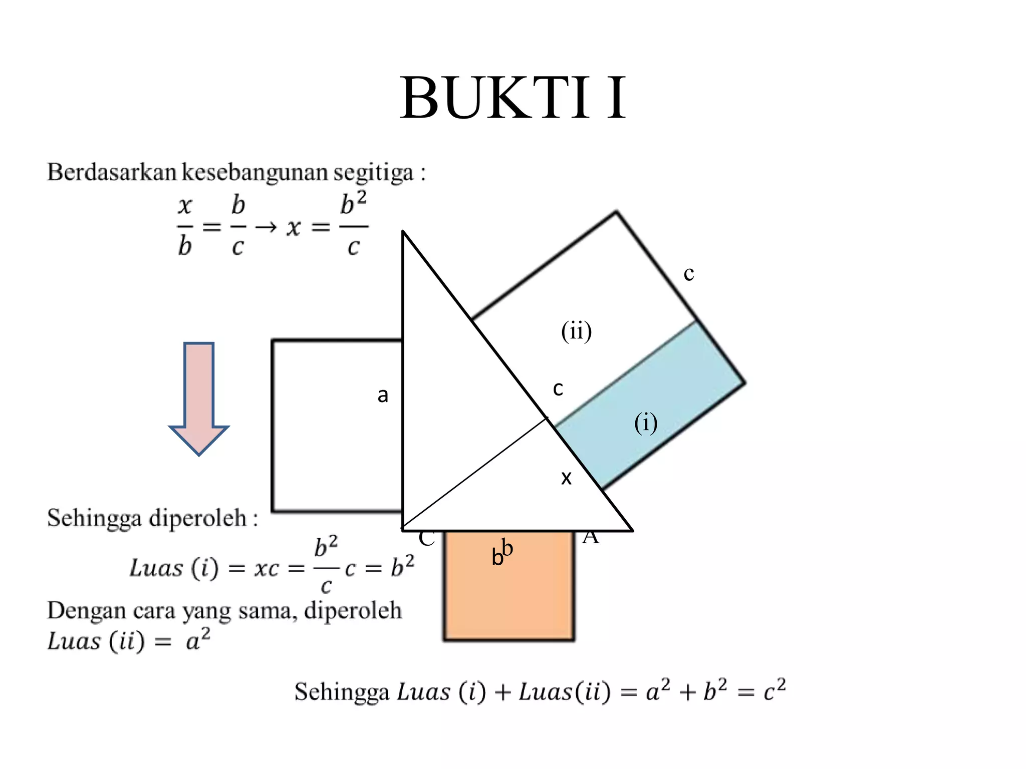 Pembuktian teorema pythagoras oleh euclid | PPTX
