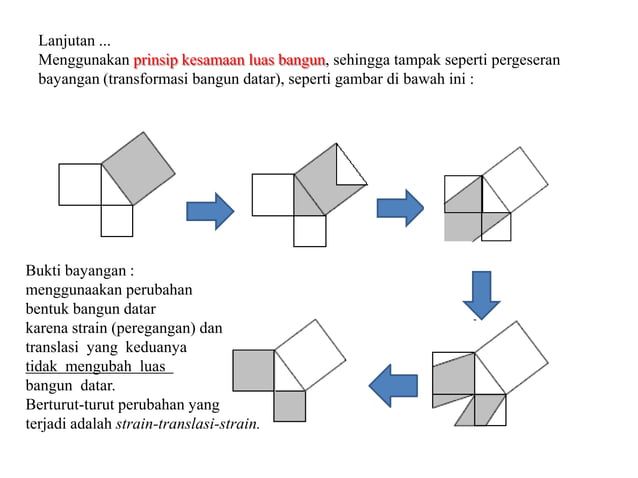 Pembuktian teorema pythagoras oleh euclid | PPTX