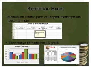 Contoh Pembukuan Sederhana Dengan Excel | PPT