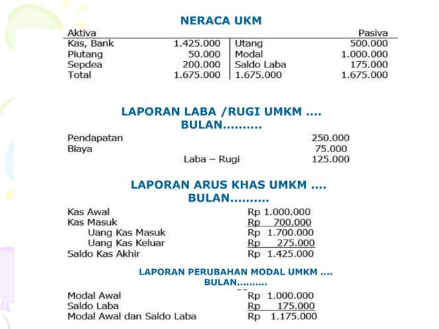 Pencatatan Keuangan Sederhana untuk UMKM .ppt