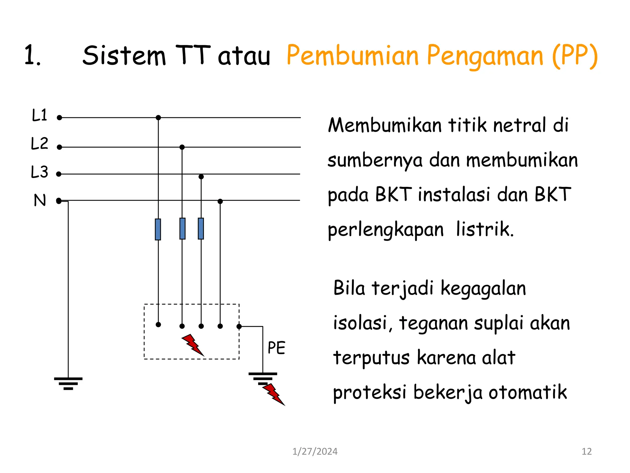 penjelasana dan keterangan PEMBUMIAN .pptx