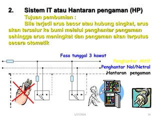 penjelasana dan keterangan PEMBUMIAN .pptx