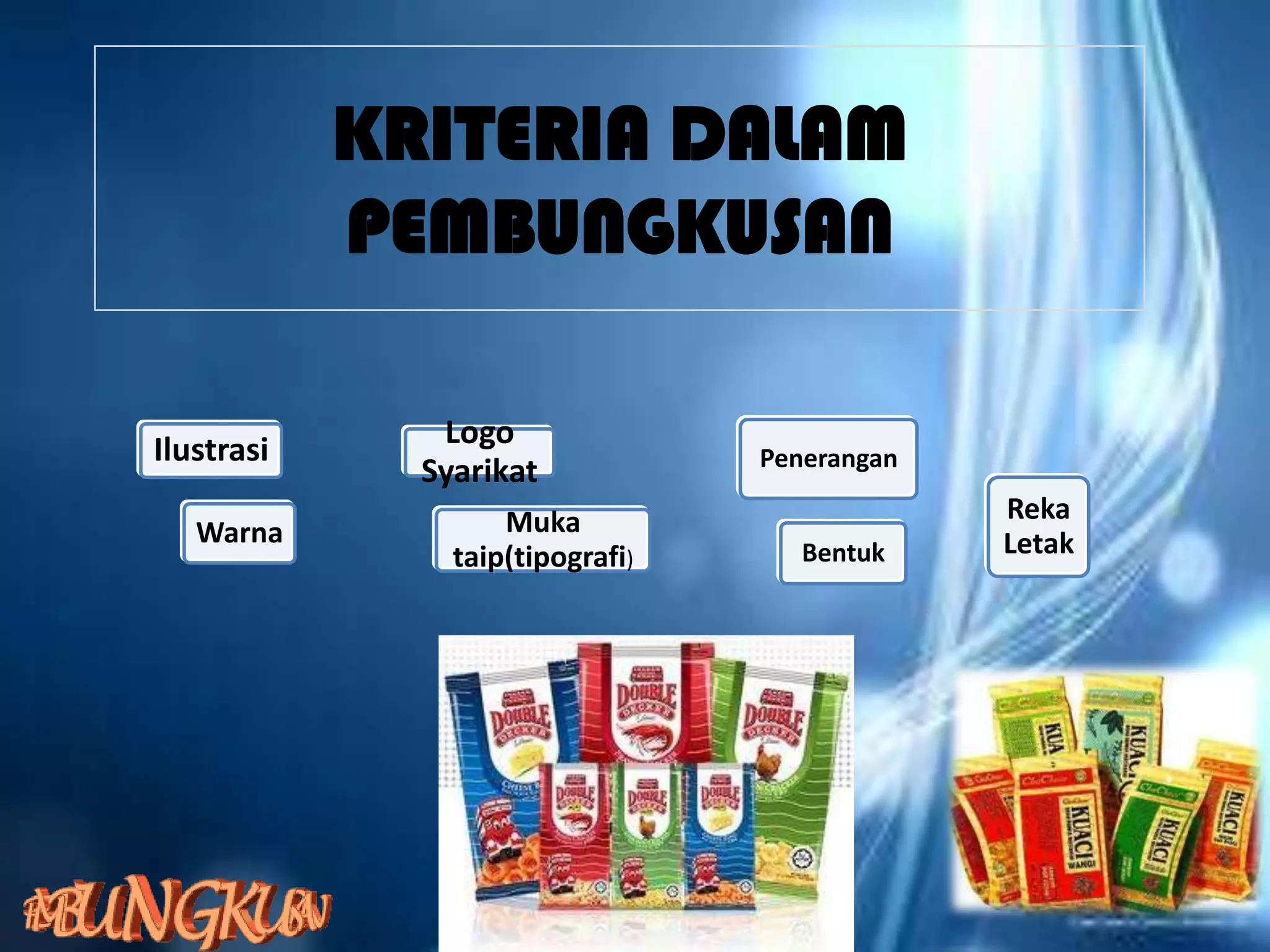 Pembungkusan 1 | PPT