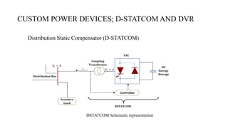 VOLTAGE SAG AND SWELL ALLEVIATION IN DISTRIBUTION NETWORK USING CUSTOM POWER DEVICES; D-STATCOM ...