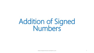 PEMDAS - The Proper Order of Mathematical Operations | PDF