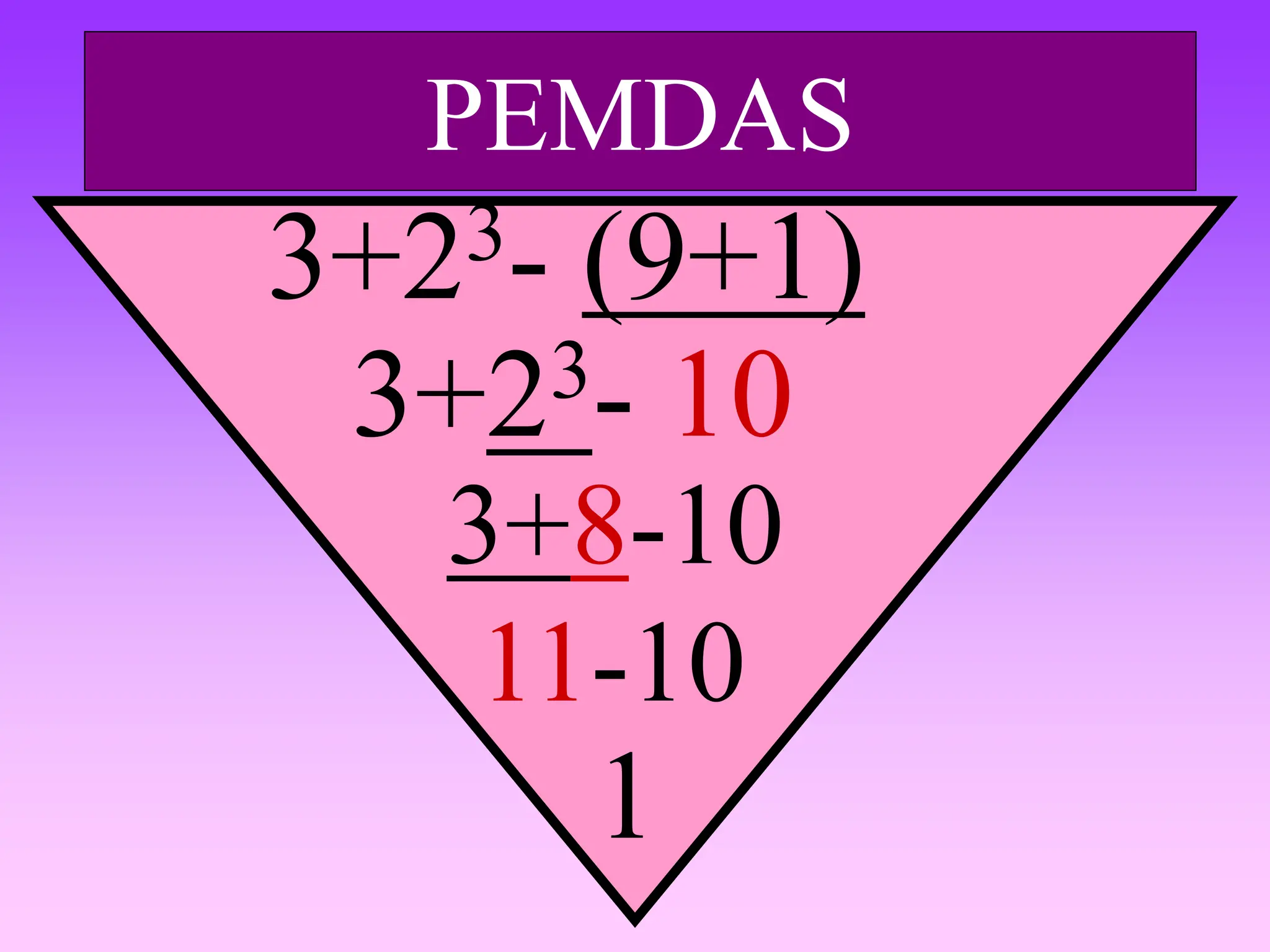 operations(addition, subtraction, multiplication and division.ppt ...