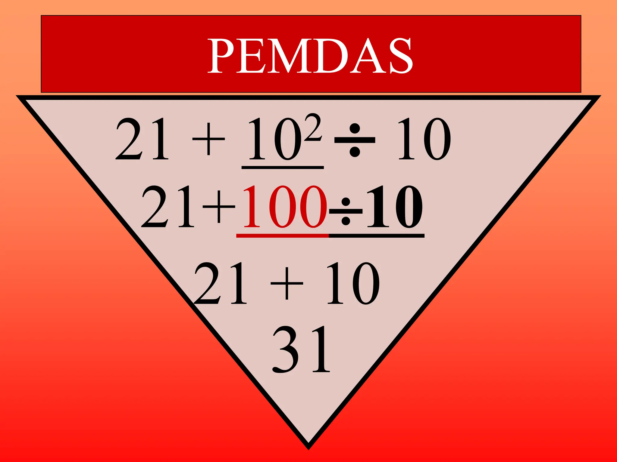 Operationsaddition Subtraction Multiplication And Divisionppt