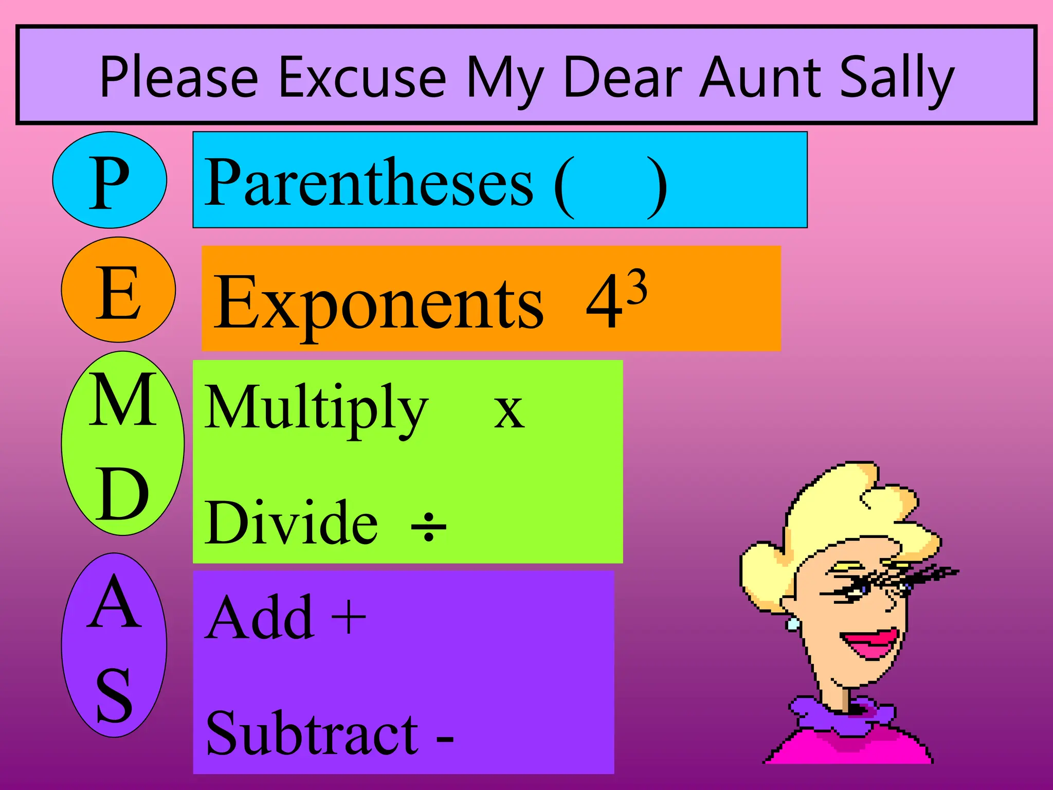 Operations Addition Subtraction Multiplication And Division Ppt