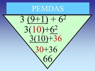 operations(addition, subtraction, multiplication and division.ppt