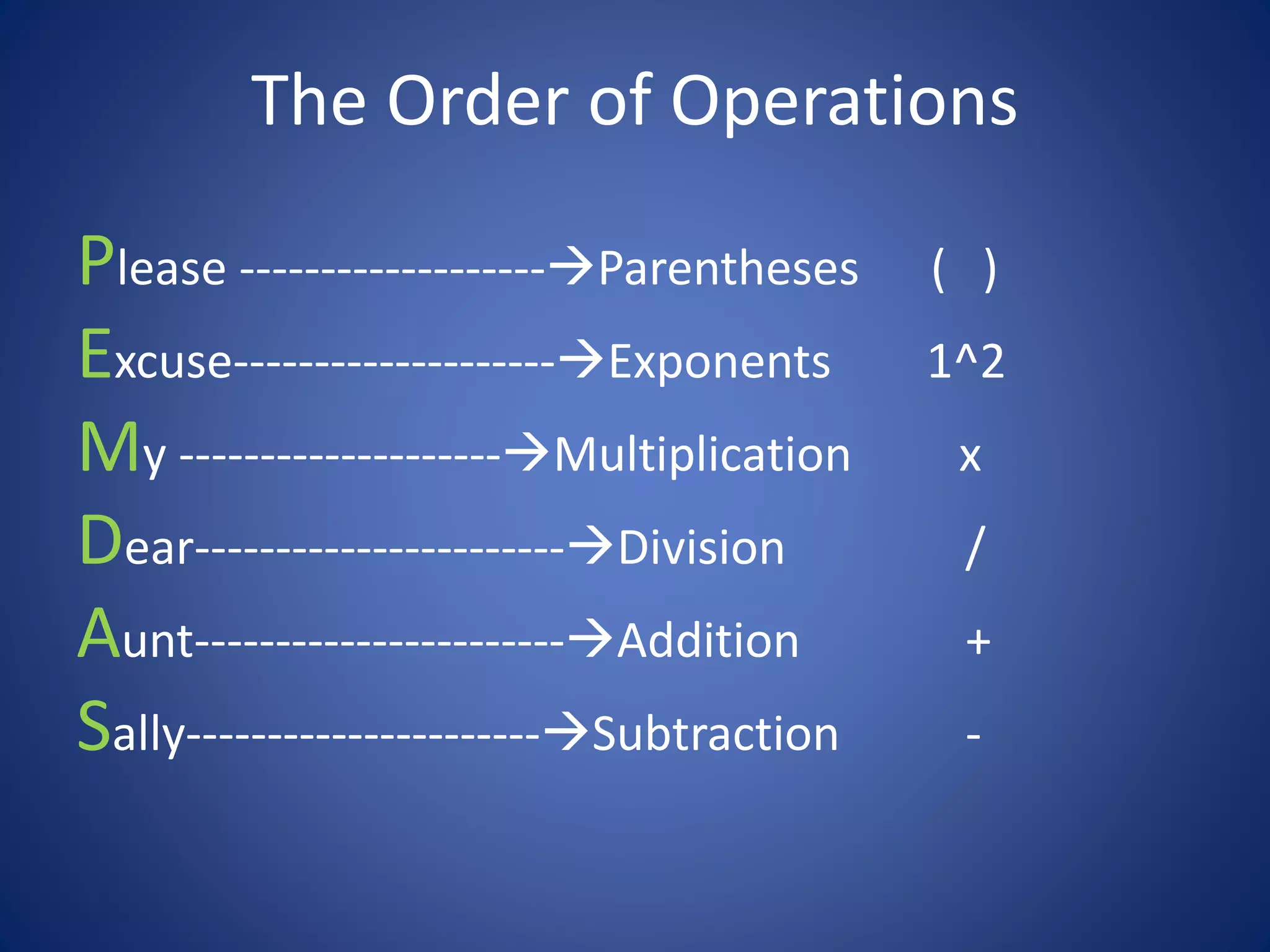 Pemdas powerpoint | PPTX