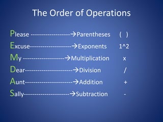 Pemdas powerpoint | PPTX