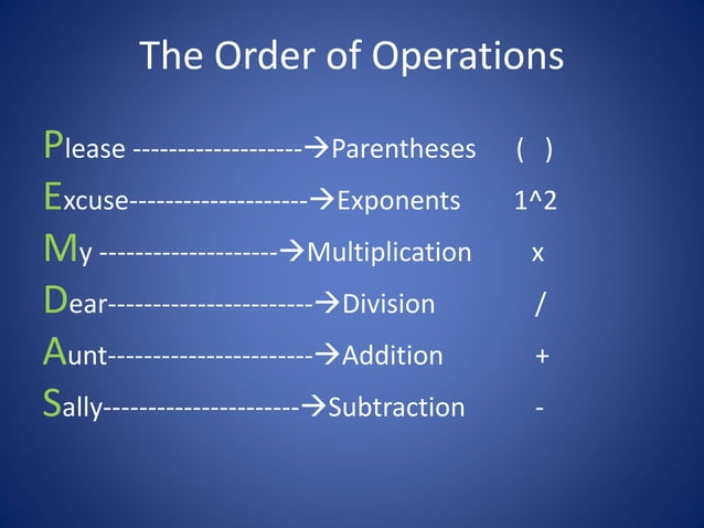 Pemdas powerpoint | PPTX