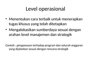 problem solving dalam kelompok kelas atau organisasi | PPT