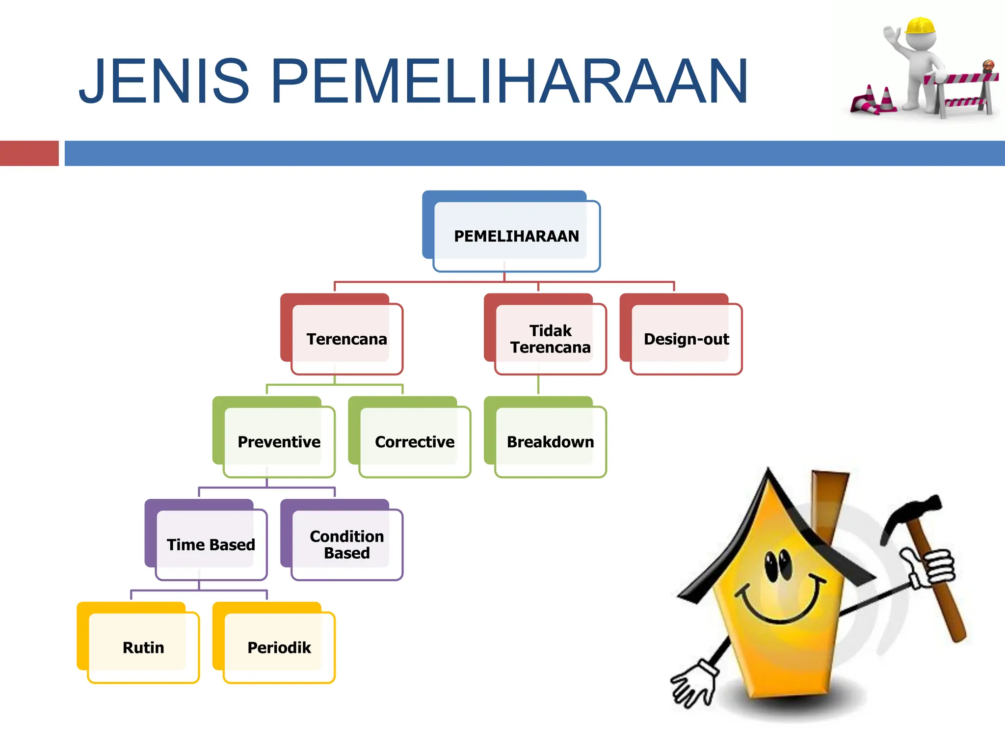 Pemeliharaan-pembangkit-listrik-tenaga-diesel.pdf