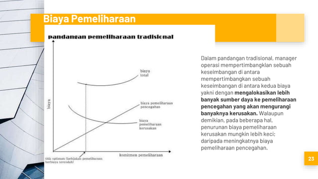 Pemeliharaan dan Keandalan kelompok 4 | PPTX