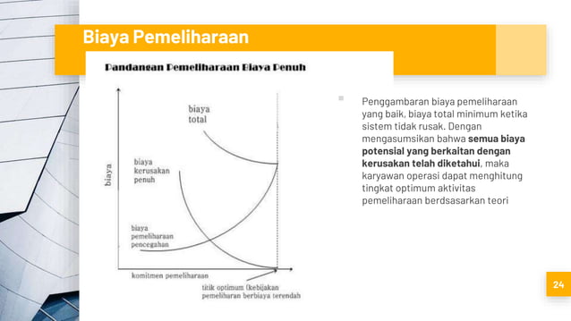 Pemeliharaan dan Keandalan kelompok 4 | PPTX