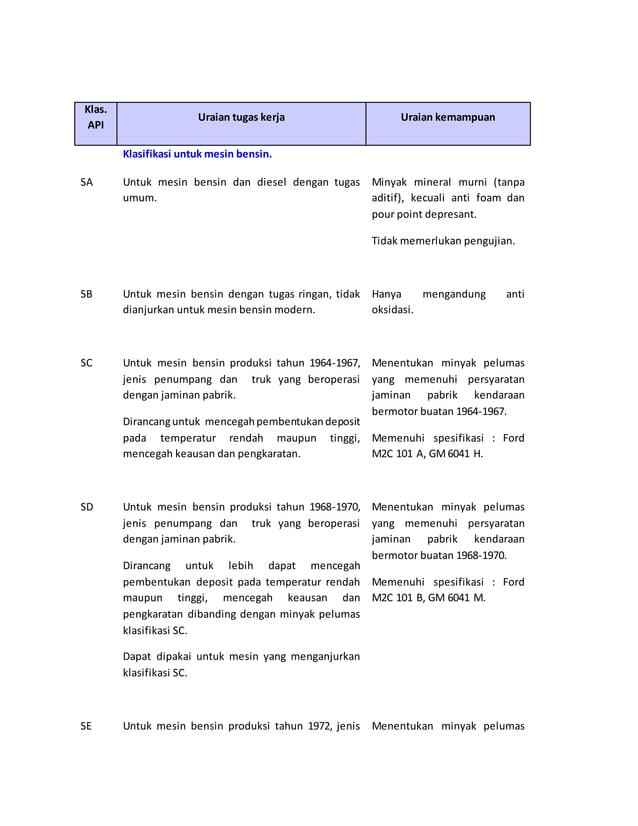 Pemeliharaan dan pebaikan diferential (gardan) pak i gusti made am(1 ...