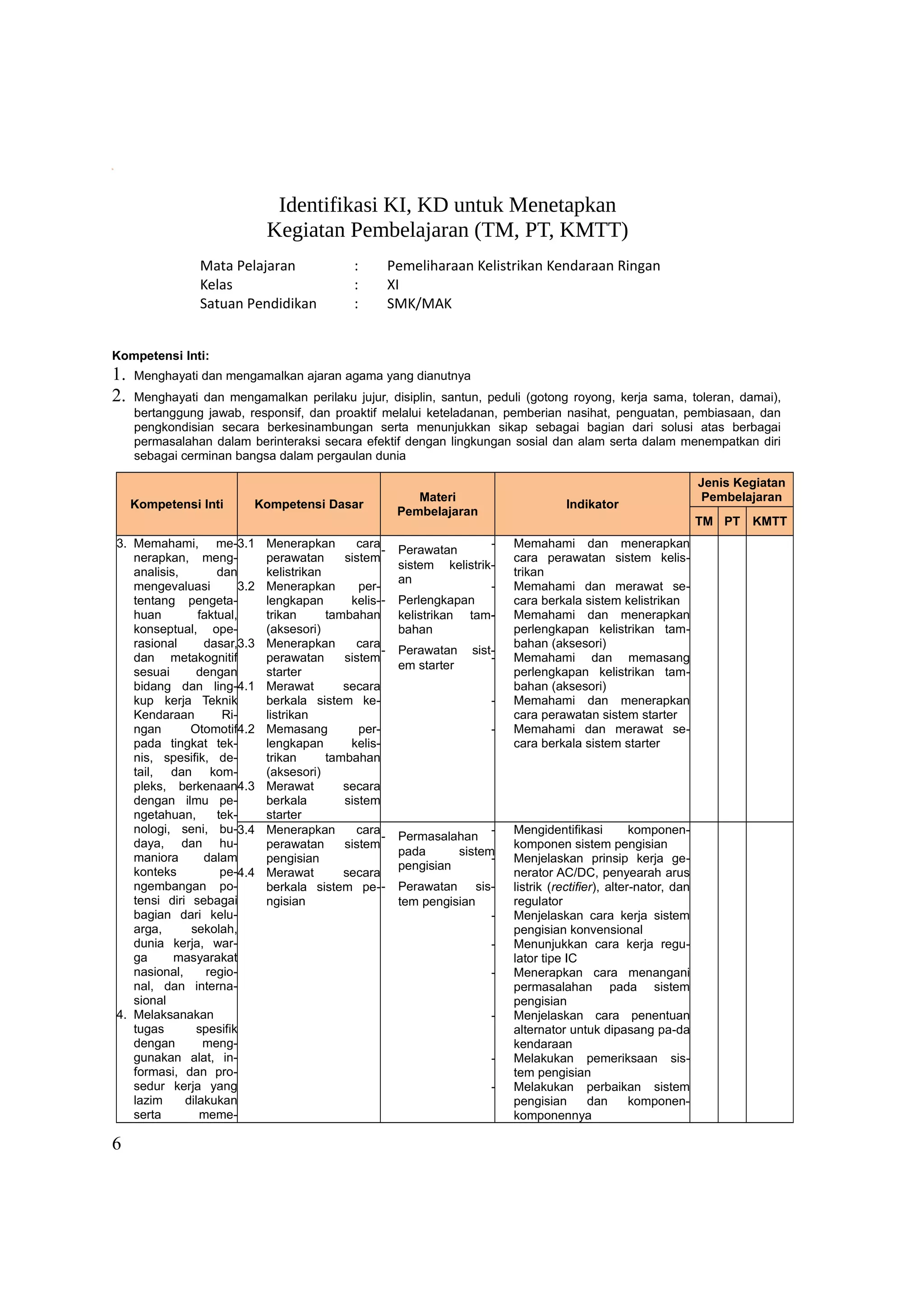 Pemeliharaan kelistrikan ringan klas xi | DOC