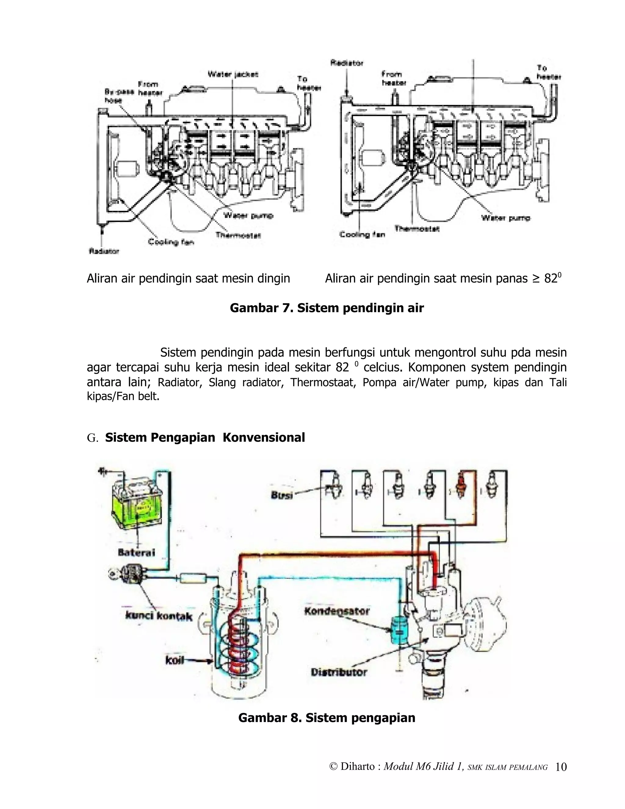 Pemeliharaan komponen enginee | PDF