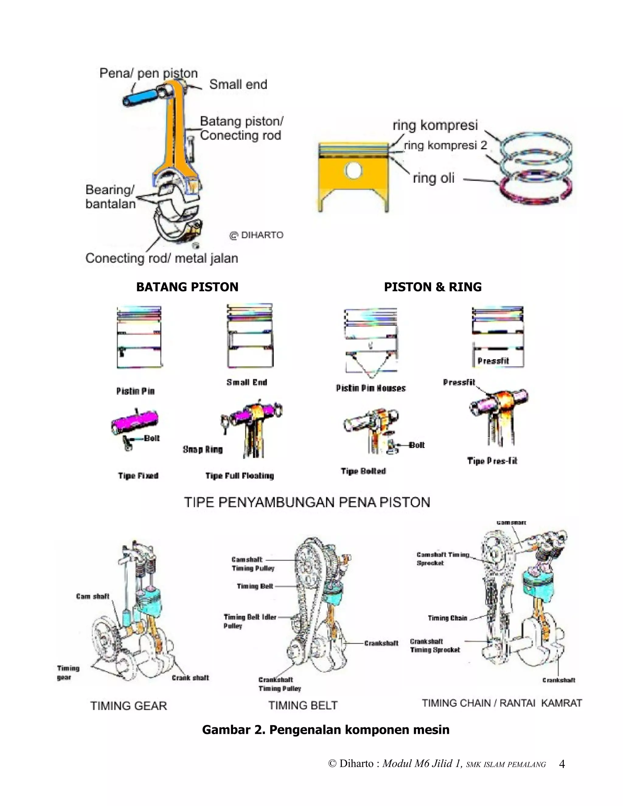 Pemeliharaan komponen enginee | PDF