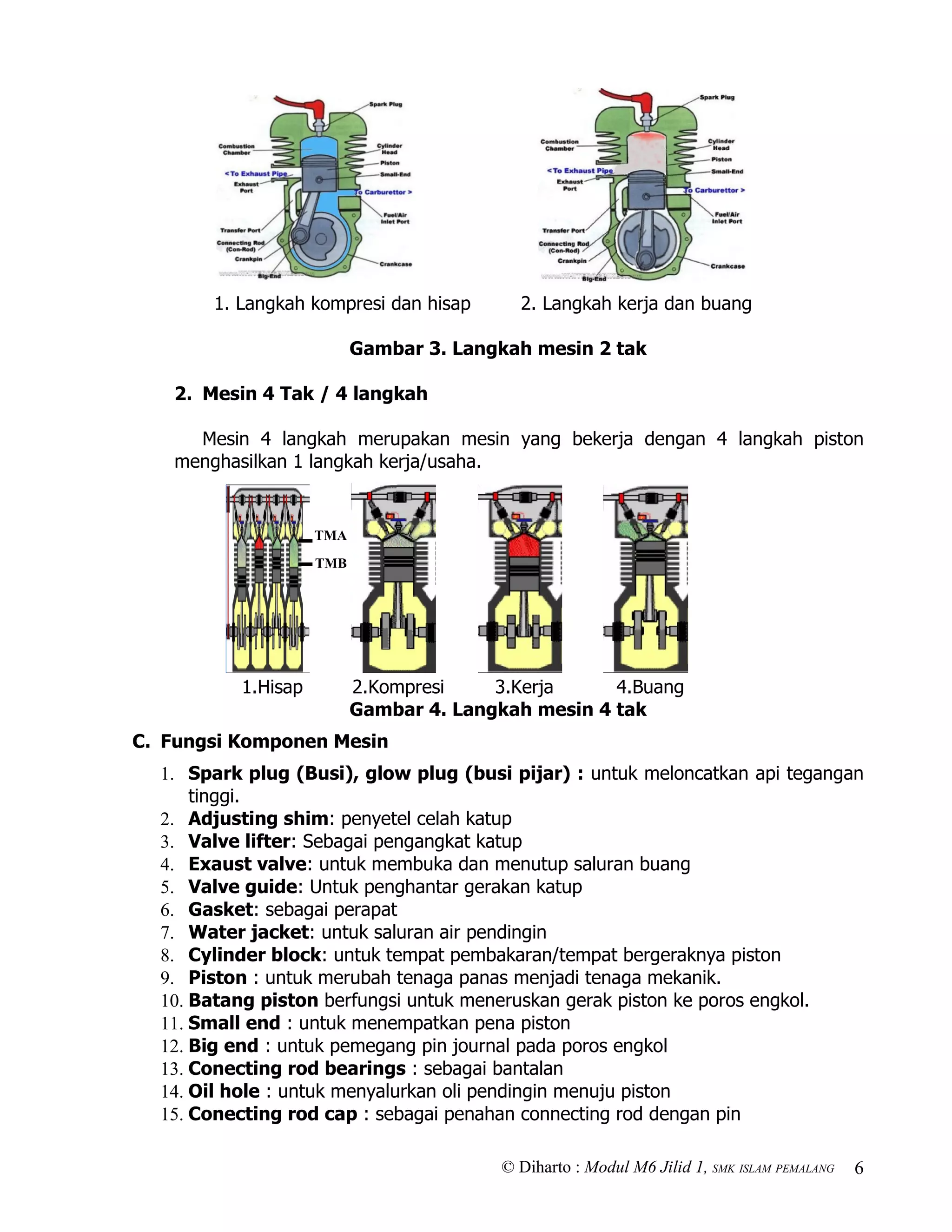 Pemeliharaan komponen enginee | PDF