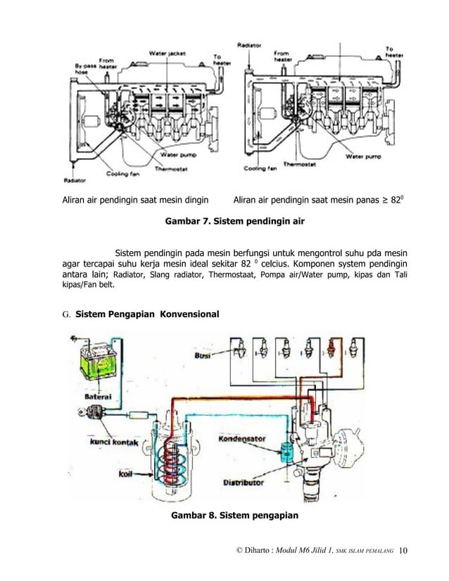 Pemeliharaan komponen enginee | PDF