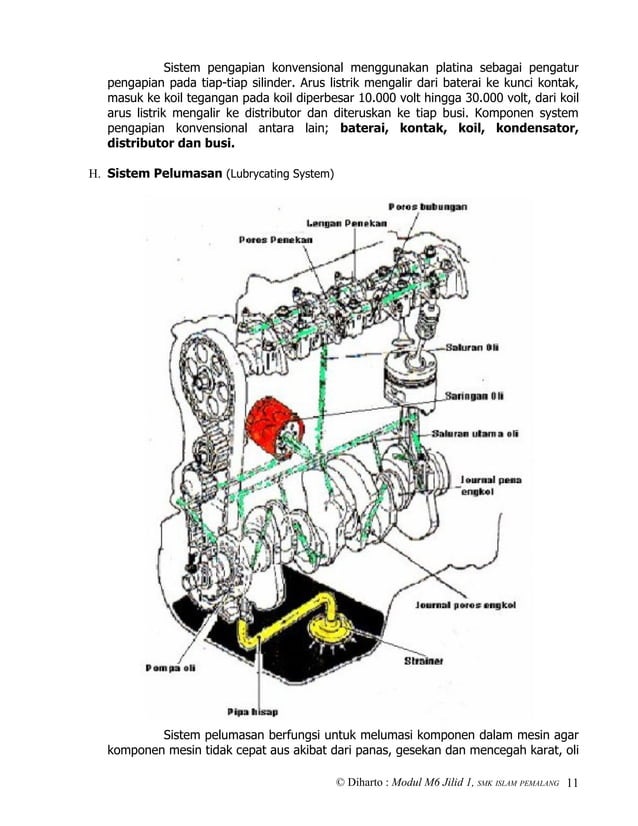 Pemeliharaan komponen enginee | PDF