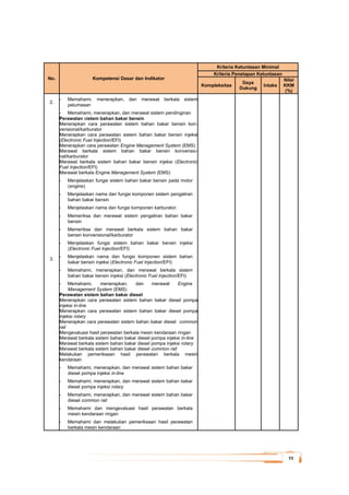 Pemeliharaan mesin kenderaan ringan xi | DOC