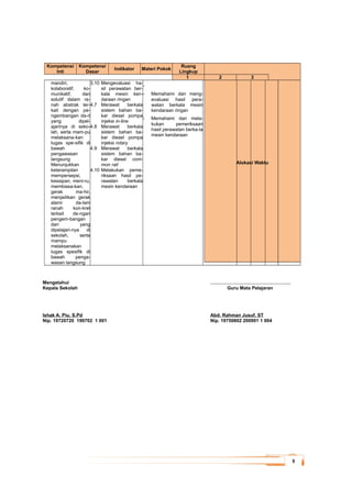 Pemeliharaan mesin kenderaan ringan xi | PDF