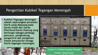 Pemeliharaan peralatan cubicle out going 20 k v gi | PPTX